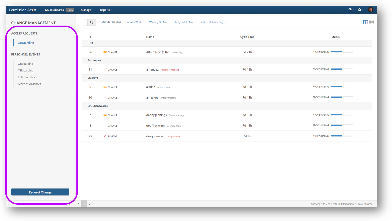 Change Management Taskboard