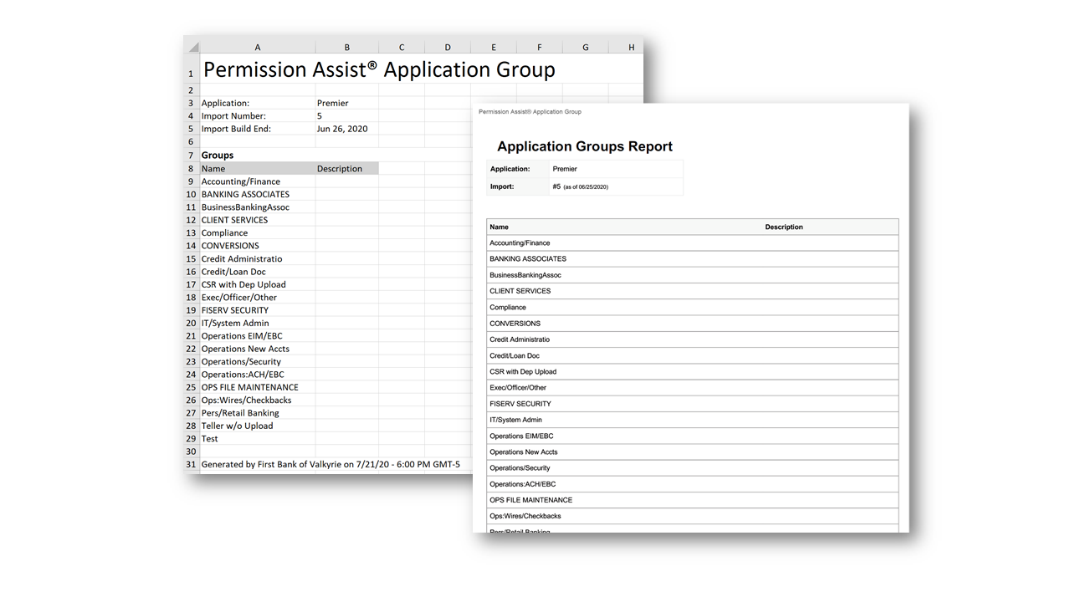 View a List of Application Groups