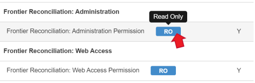 Standardized Permissions File